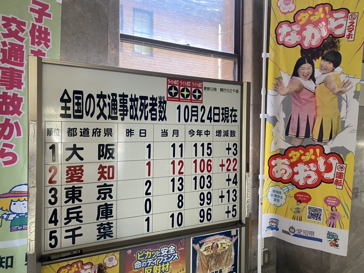 愛知県150周年企画展 - STEP21