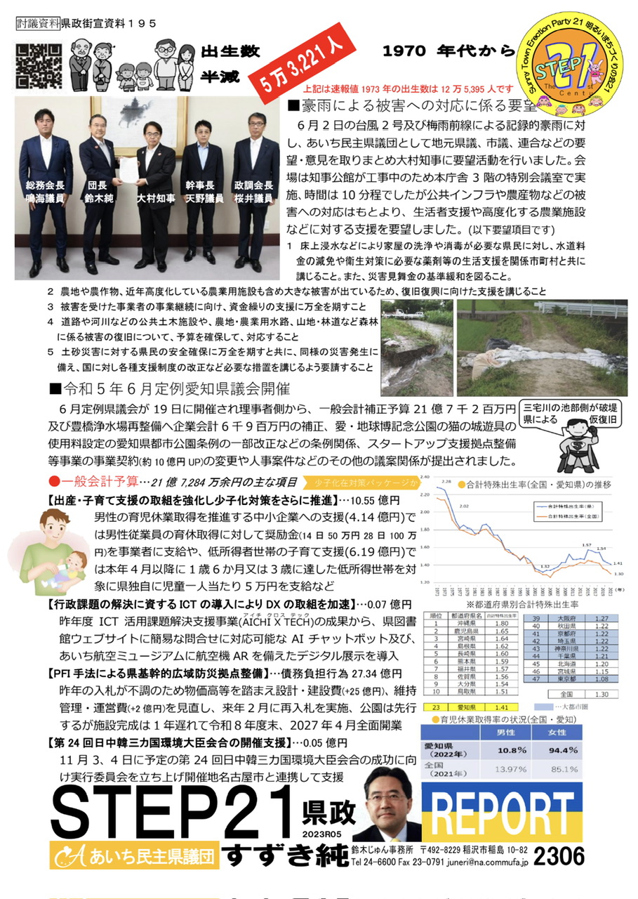 STEP21街宣6月 - STEP21