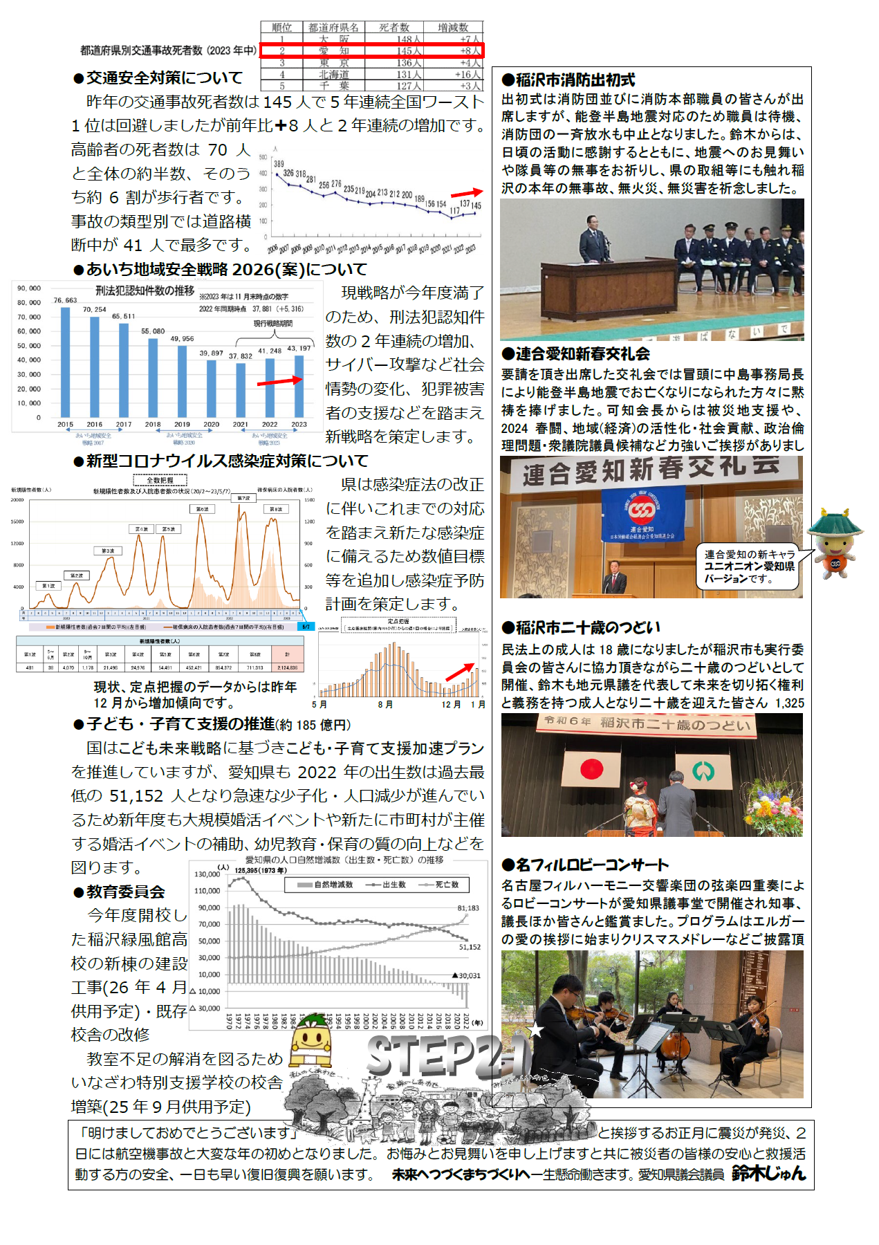 STEP21街宣1月 - STEP21